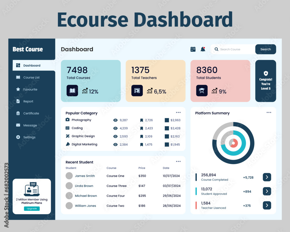 Ecourse Dashboard UI Kit. Suitable for learn, ecourse and study purpose ...