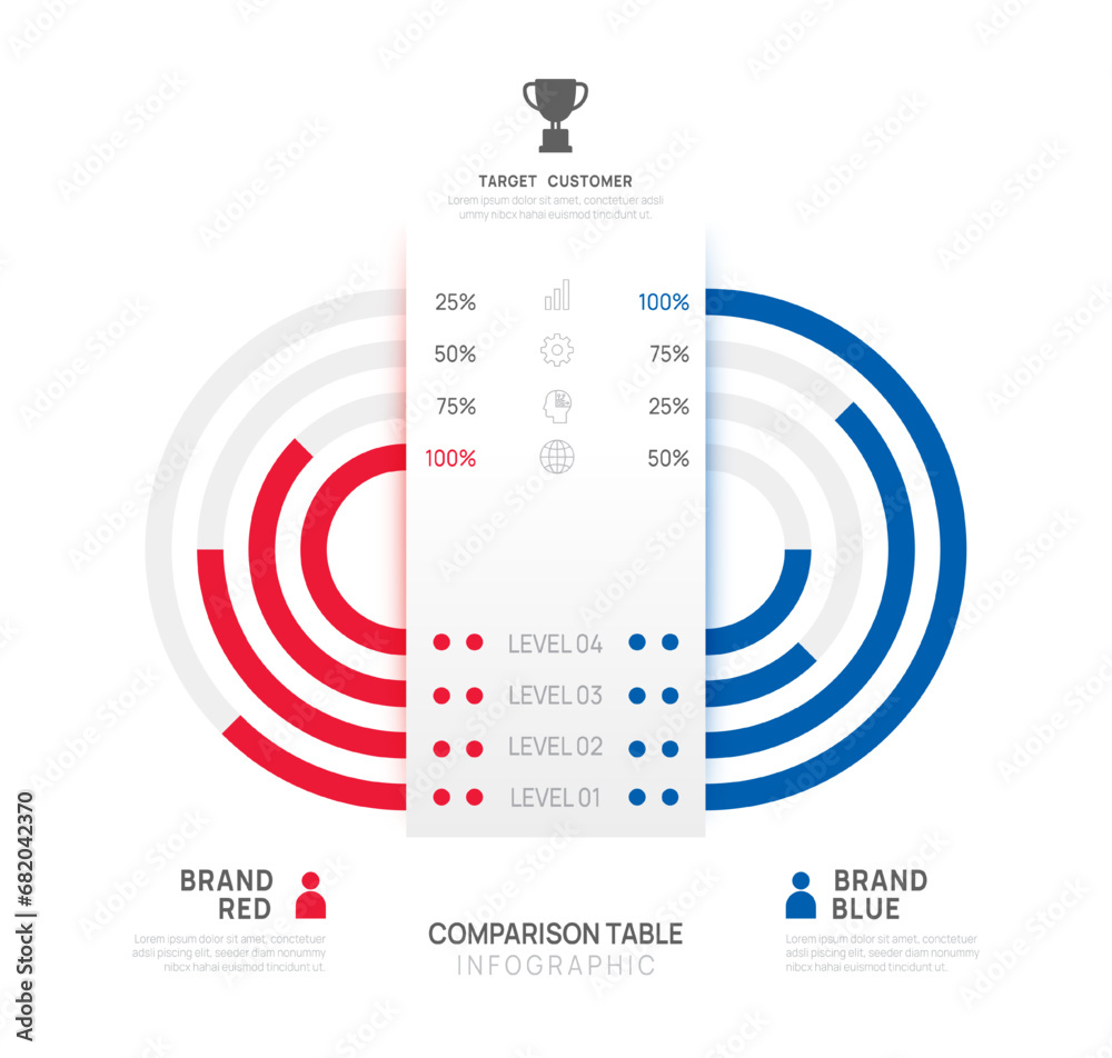 Infographic brand comparison table diagram with icon, vector ...