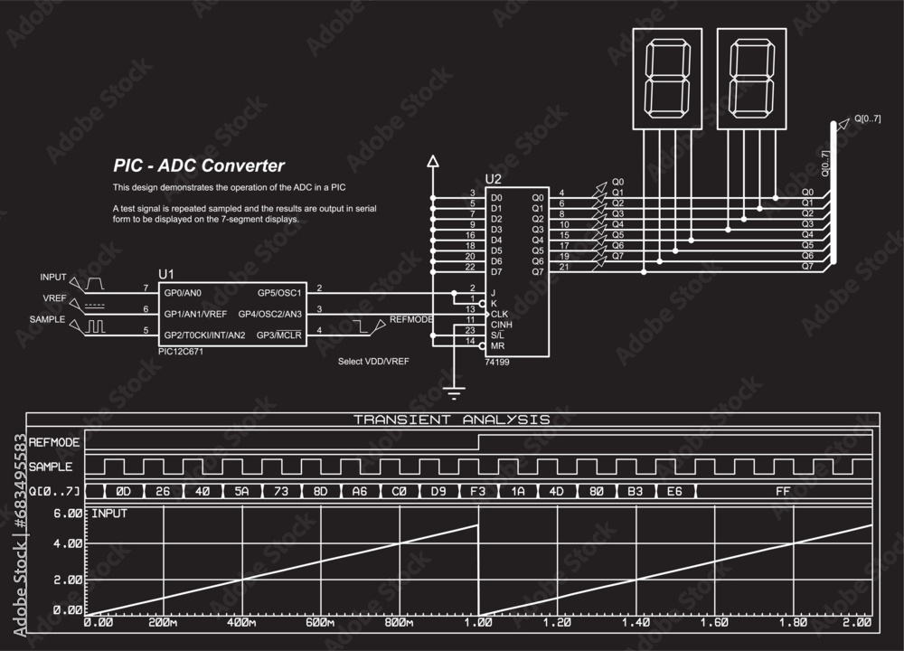 Vector diagram of an electronic device operating under the control of a ...