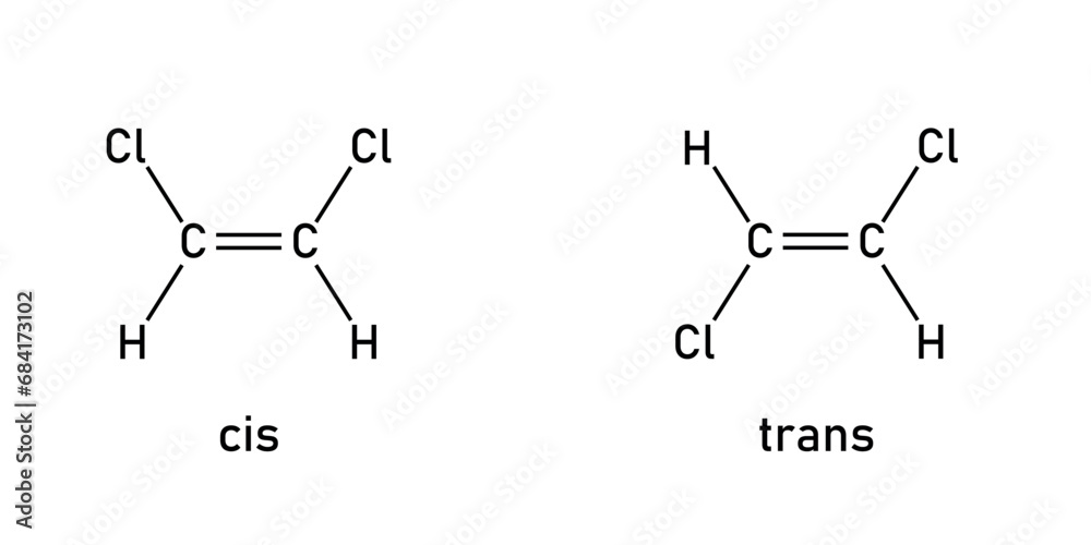 Difference Between Cis And Trans Isomers Cis Trans Isomerism Scientific Resources For Teachers