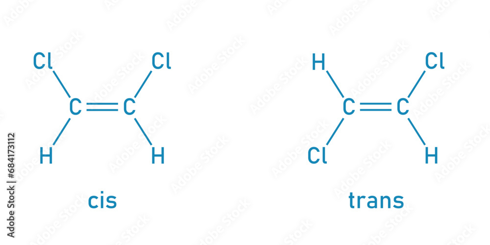 Difference between cis and trans isomers. Cis-trans isomerism ...