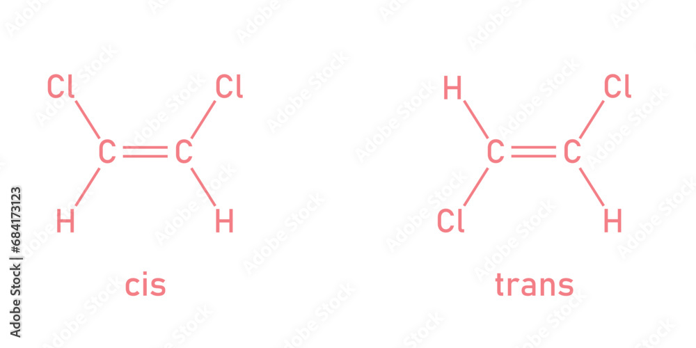 Difference between cis and trans isomers. Cis-trans isomerism ...