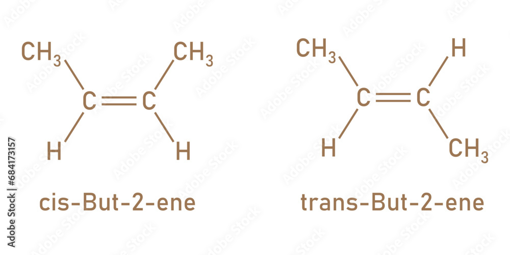 Difference between cis and trans isomers. Cis-trans isomerism ...