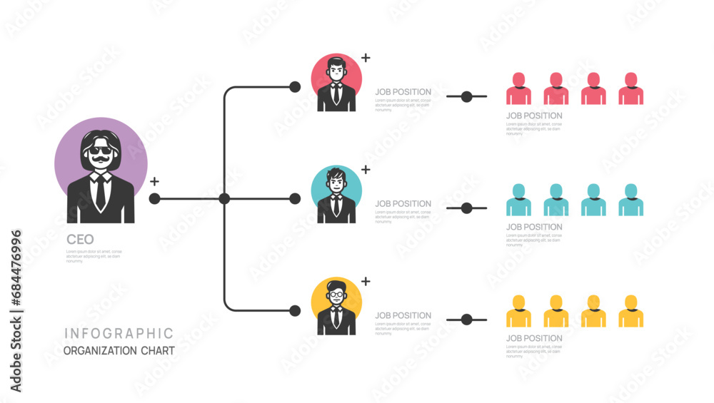Infographic template for organization chart with business avatar icons ...