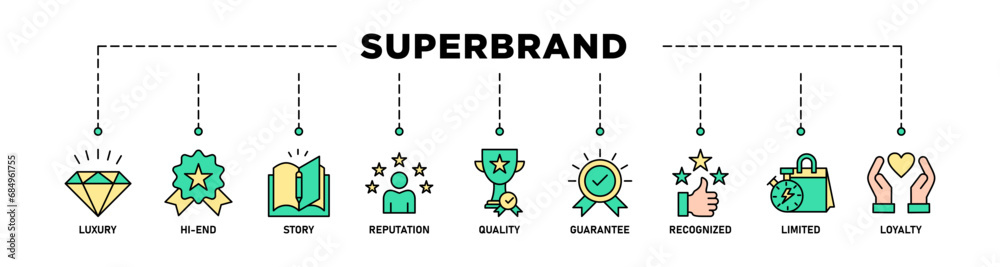 Superbrand banner web icon vector illustration concept with icon of ...