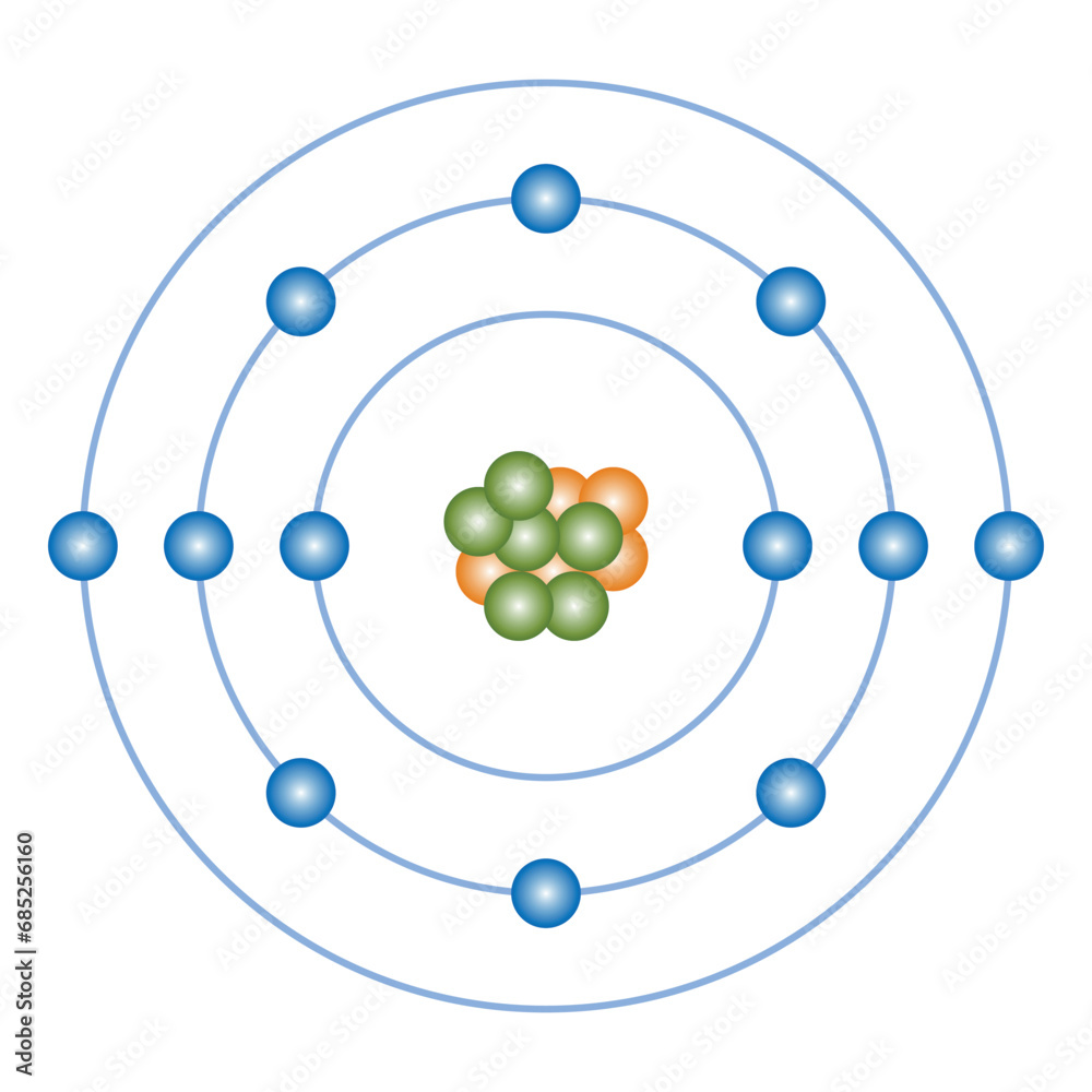 Atom structure model diagram. Bohr atomic model of atom. Electrons, nucleus of protons and ...