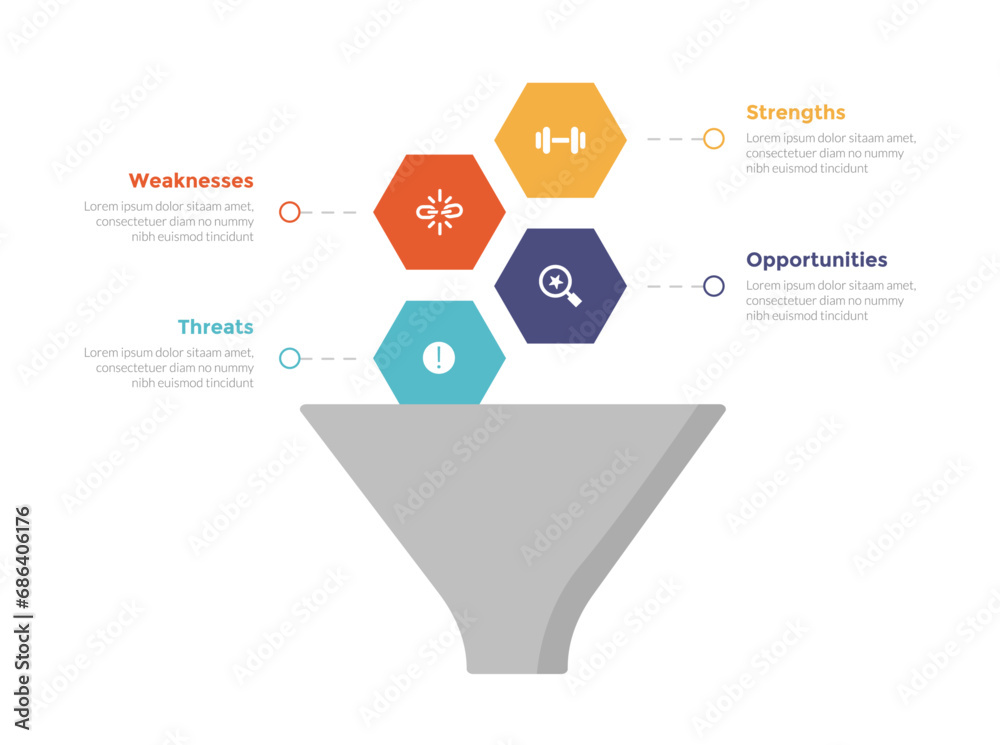 swot analysis strategic planning management infographics template ...