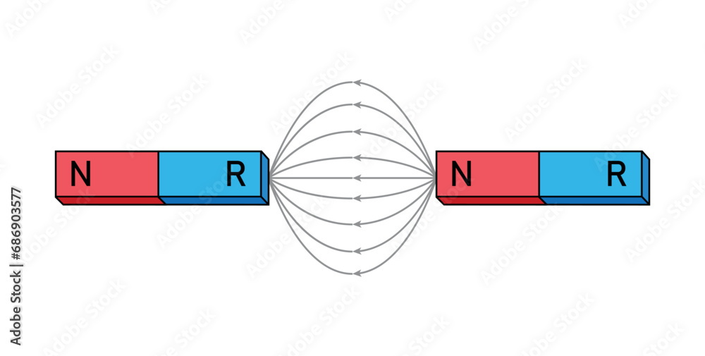 Magnetic force with lines of magnetic flux in physics. Opposite poles ...