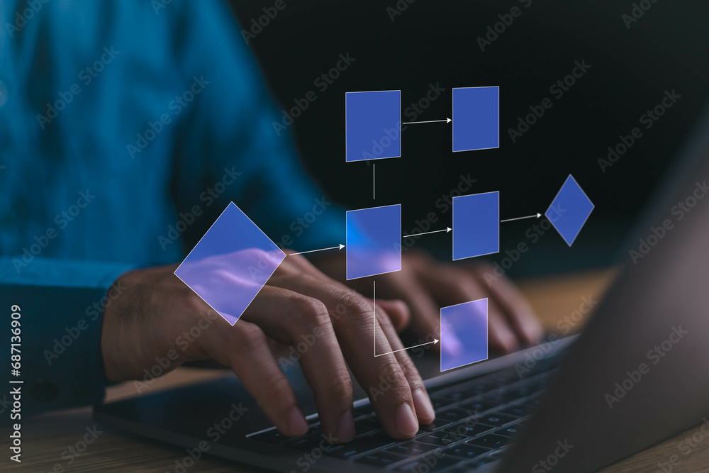 Business process and workflow streamline flowchart, man use computer digital algorithm ...