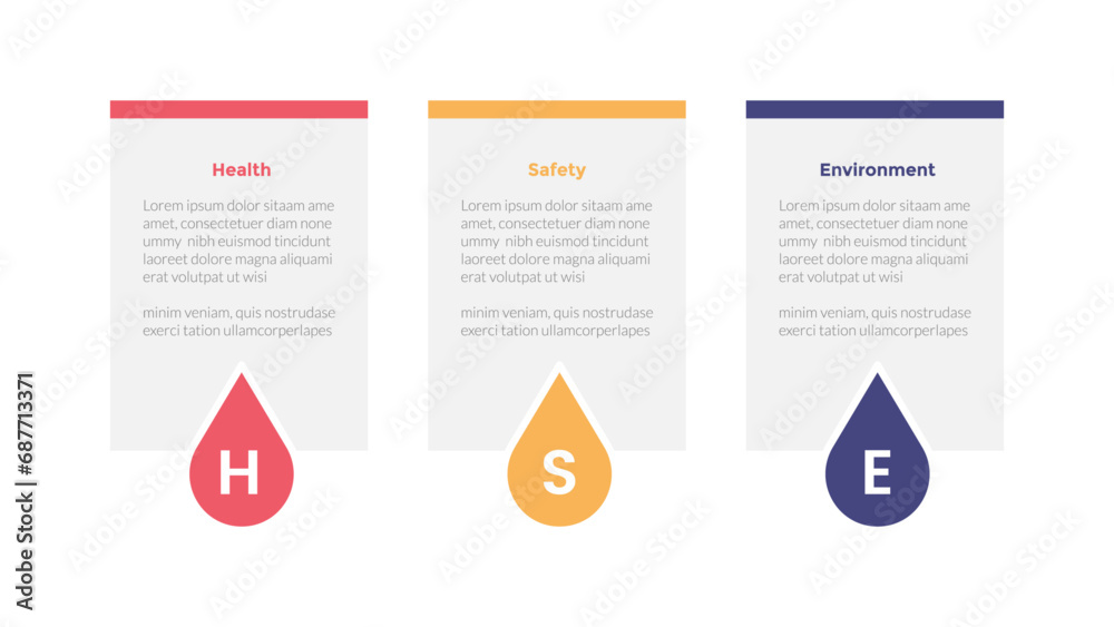 HSE health safety environments infographics template diagram with box ...