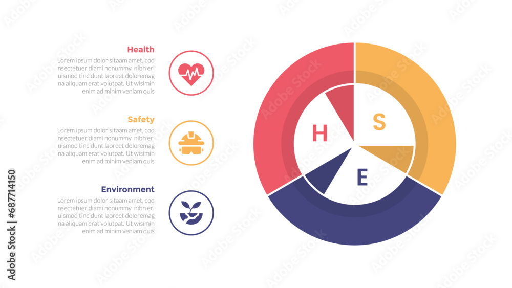 HSE health safety environments infographics template diagram with ...