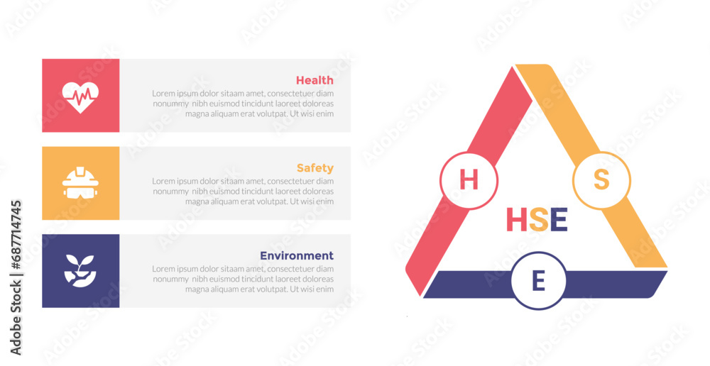 HSE health safety environments infographics template diagram with ...