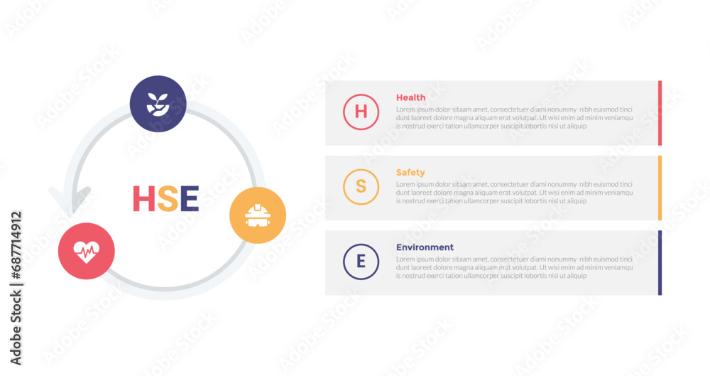HSE health safety environments infographics template diagram with ...