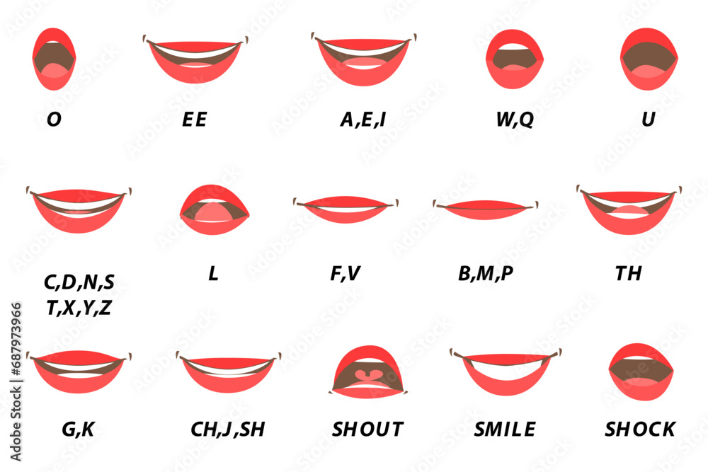 Woman lip sync collection for animation and sound pronunciation. Various open mouth options with ...
