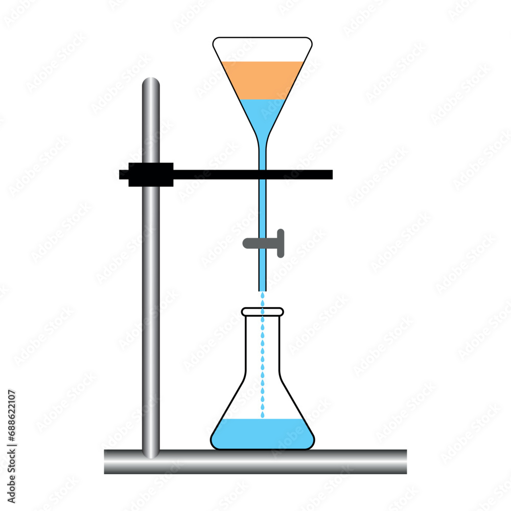 Separating mixtures of water and oil by funnel diagram. Stand, oil ...