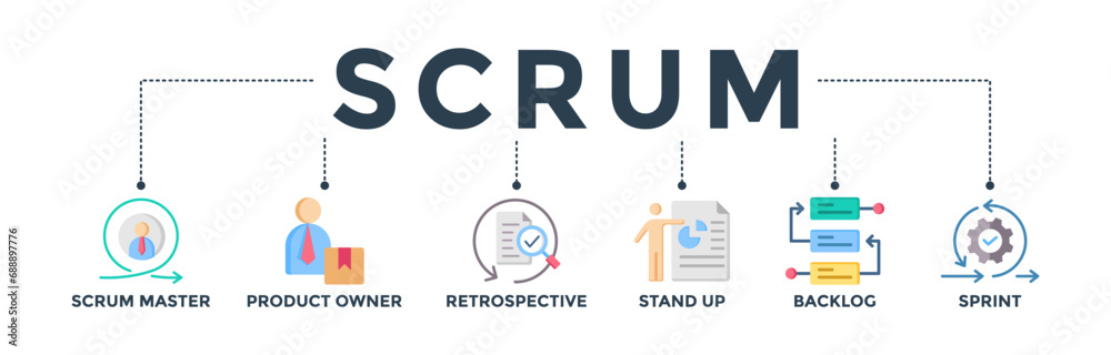Scrum banner web icon concept with icons of scrum master, product owner ...
