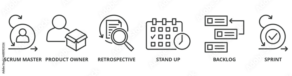 Scrum banner web icon vector illustration concept with icon of scrum ...