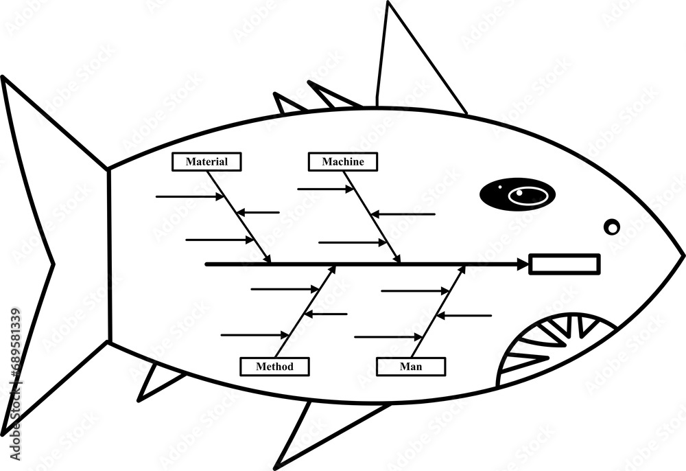 Representation of Fishbone Diagram in Processes Stock Illustration ...