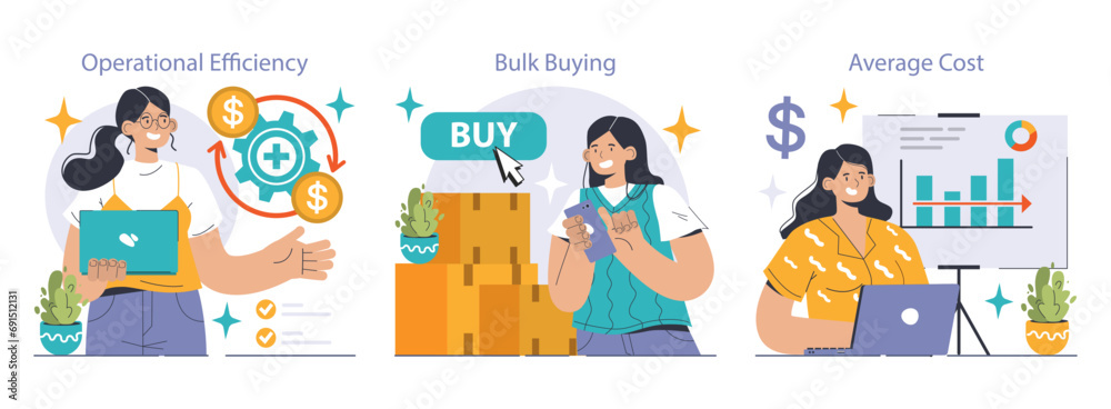 Economies of scale set. Company scale of operation, amount of output ...