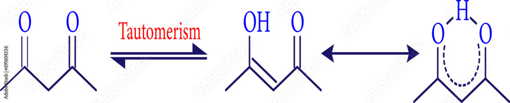 Intramolecular hydrogen bonding in acetylacetone contribute to ...