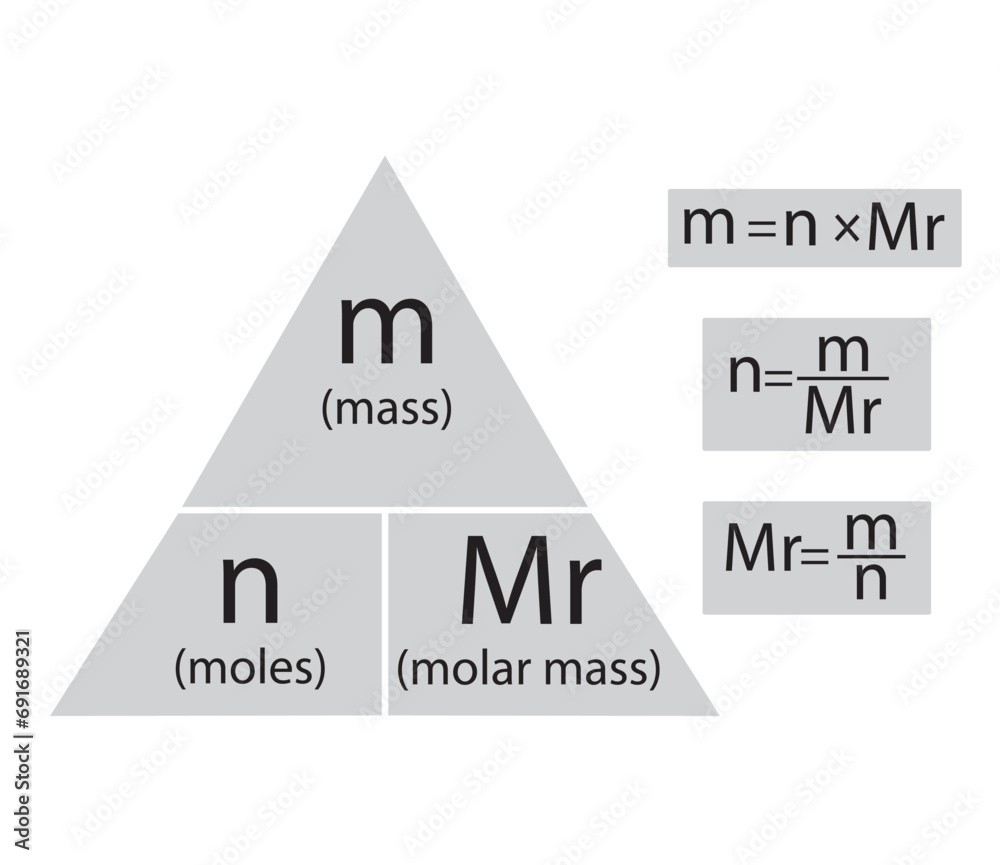 Diagram of The mole formula triangle. Vector illustration. Stock Vector ...