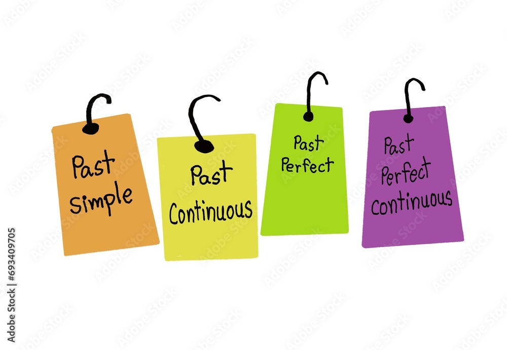 Illustration Stock Colorful tag with text Past Simple, Past Continuous ...