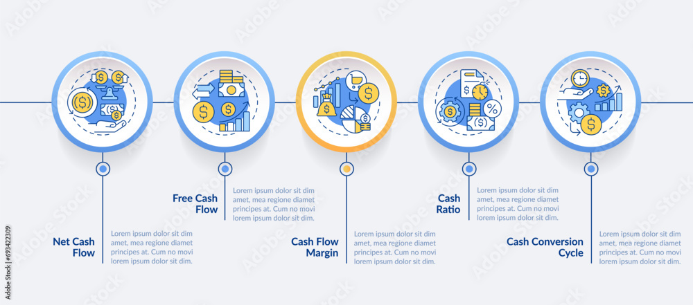 2D cash flow vector infographics template with thin linear icons ...
