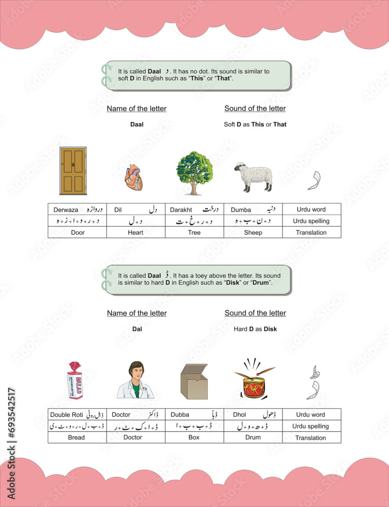 Basic Urdu letter writing with English translation, How to trace, Urdu ...