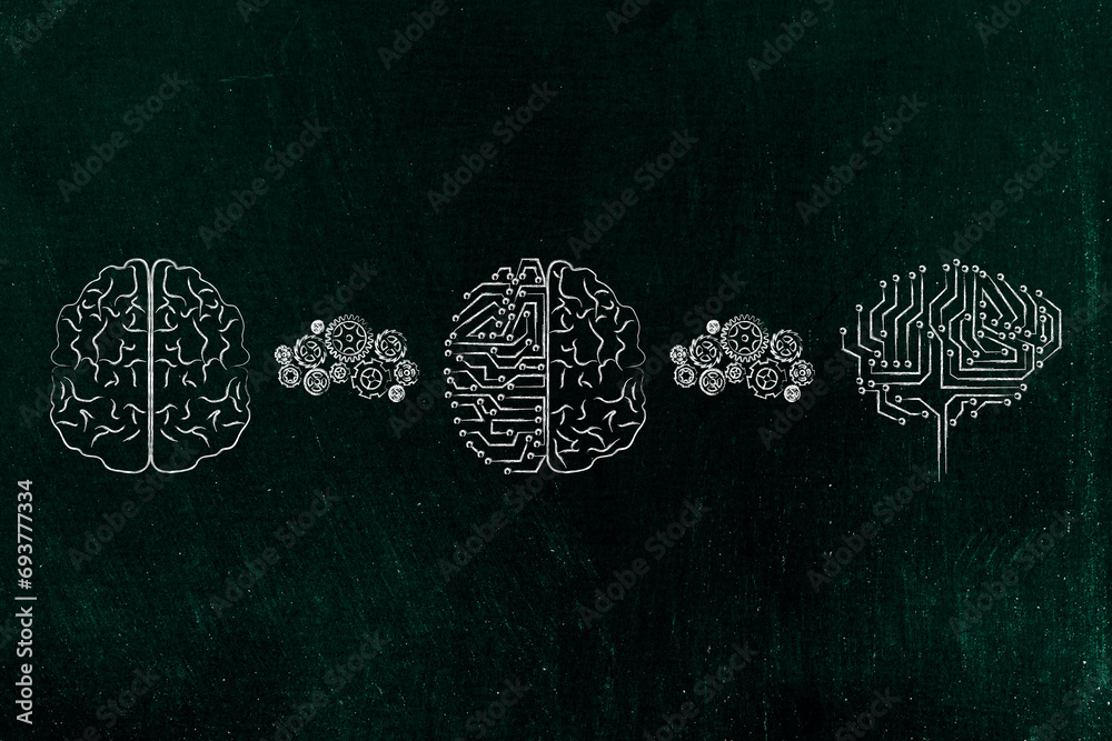 artificial intelligence and deep learning, from human brain to ...