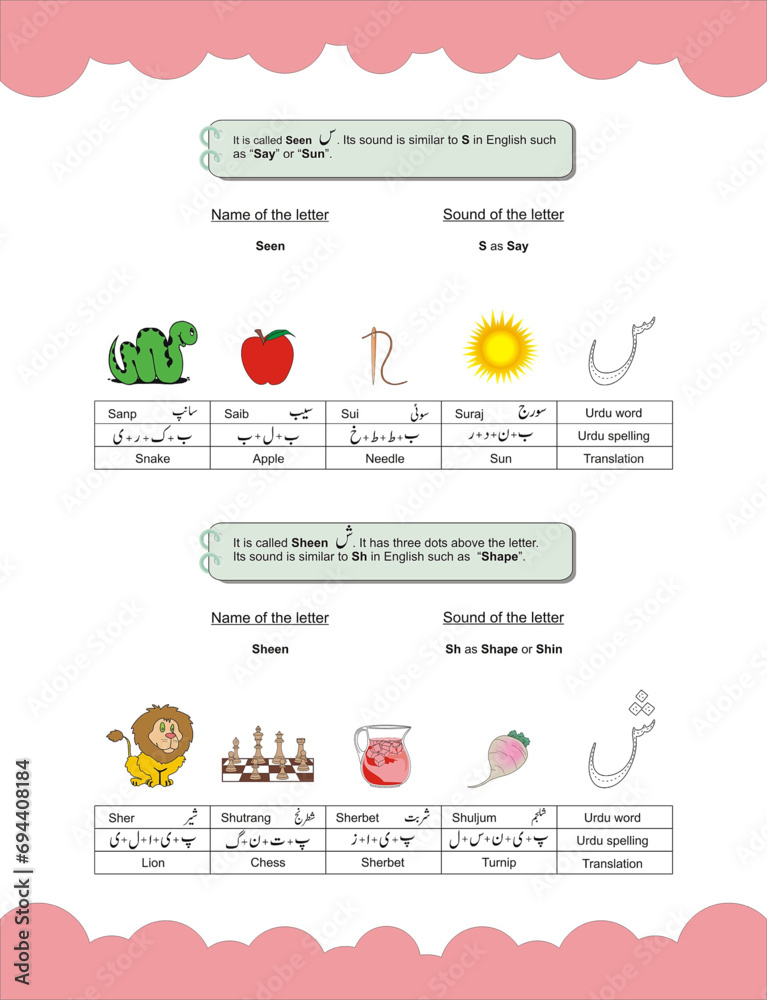 Basic Urdu letter writing with English translation, How to trace, Urdu ...