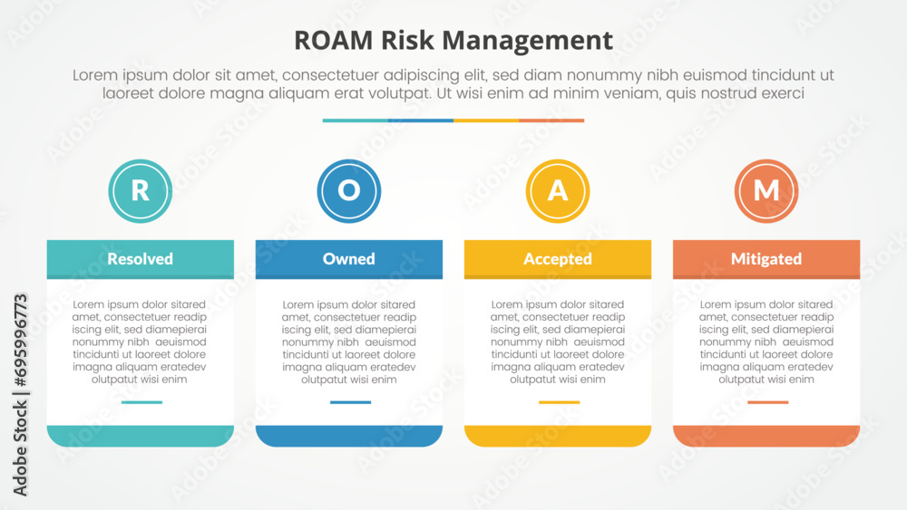 roam risk management infographic concept for slide presentation with ...