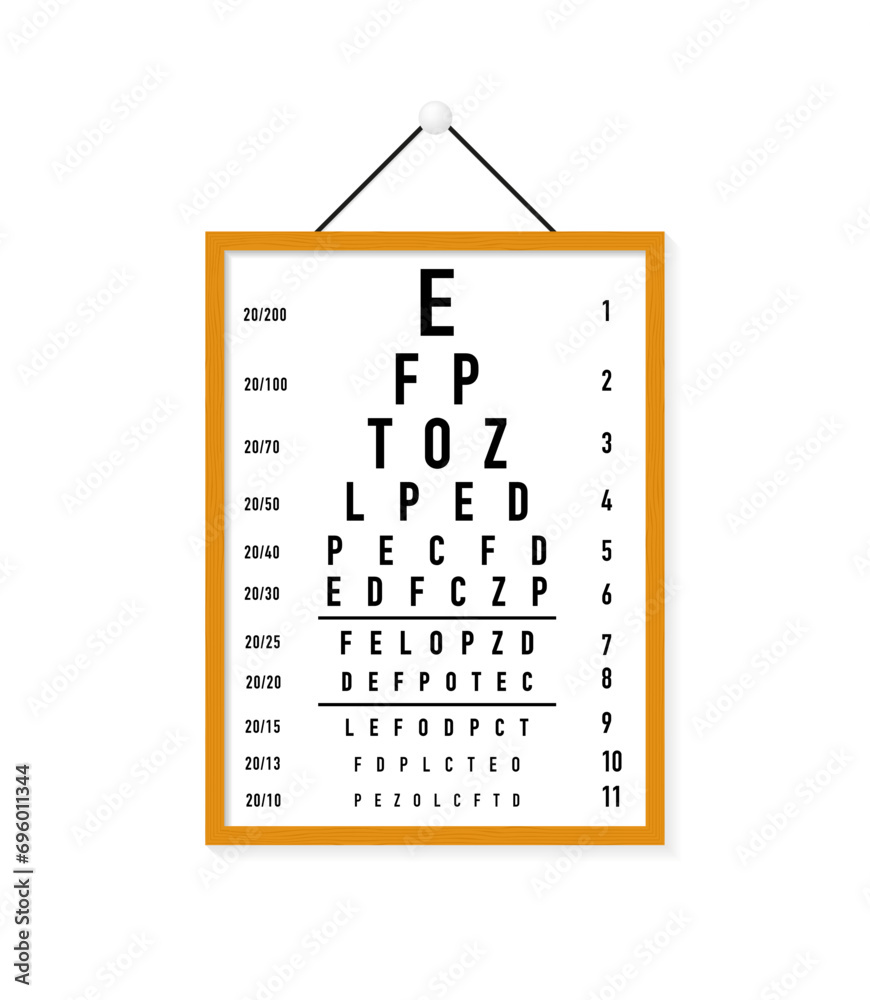 Poster for vision testing in ophthalmic study with which the doctor ...