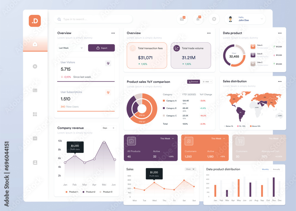 UI UX Infographic dashboard. UI design with graphs, charts and diagrams ...