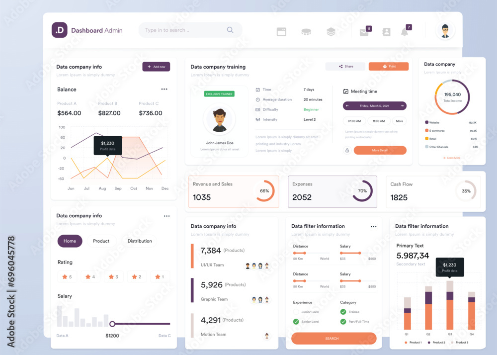 UI UX Infographic dashboard. UI design with graphs, charts and diagrams ...