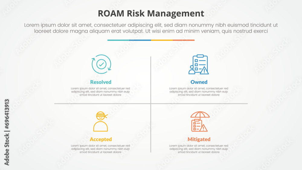 roam risk management infographic concept for slide presentation with ...
