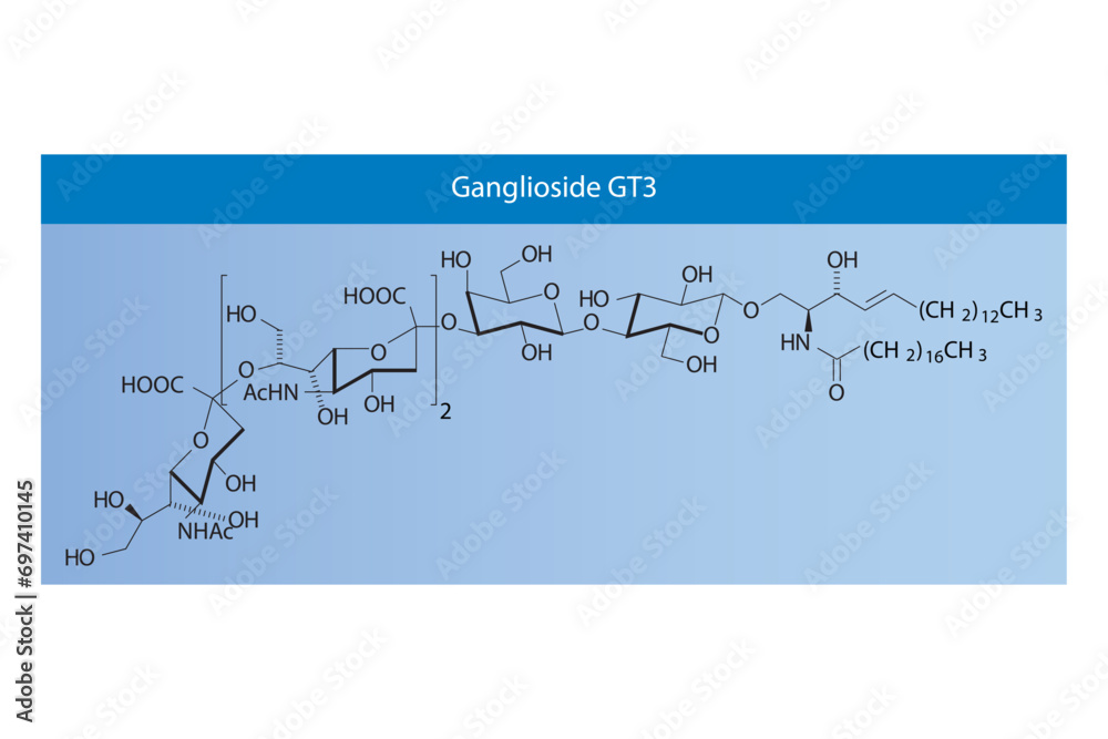 Molecular structure diagram of Ganglioside GT3 blue Scientific vector ...