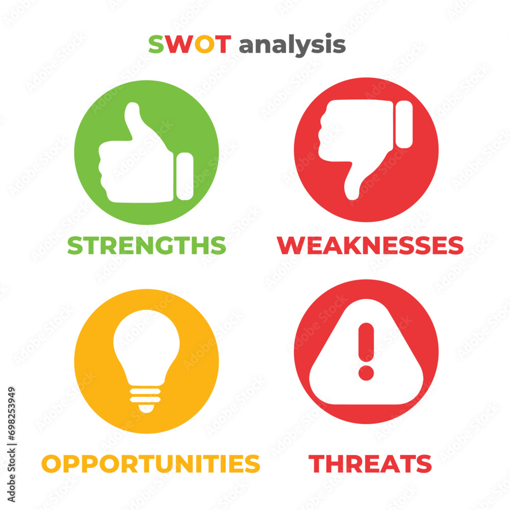 SWOT Analysis Vector Icons: Strengths, Weaknesses, Opportunities ...