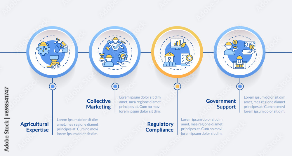 2D agricultural clusters vector infographics template with colorful ...