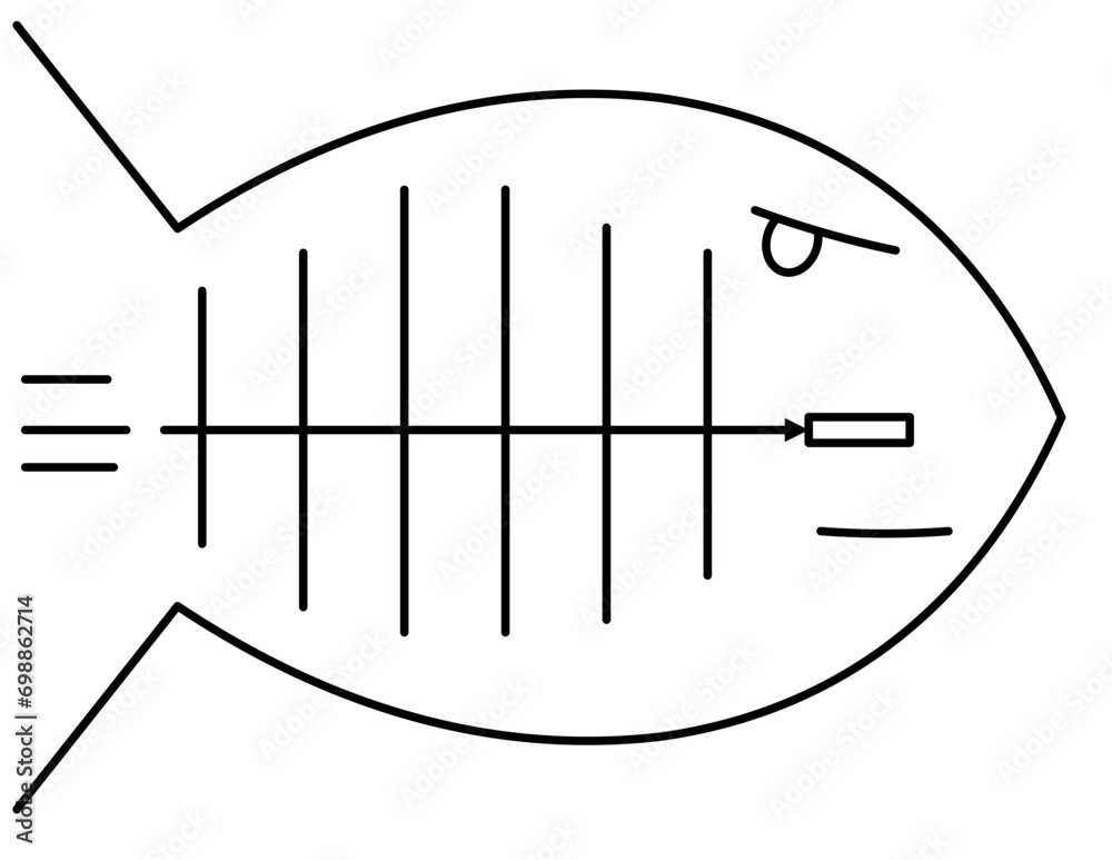Employing Fishbone Diagrams Stock Vector | Adobe Stock
