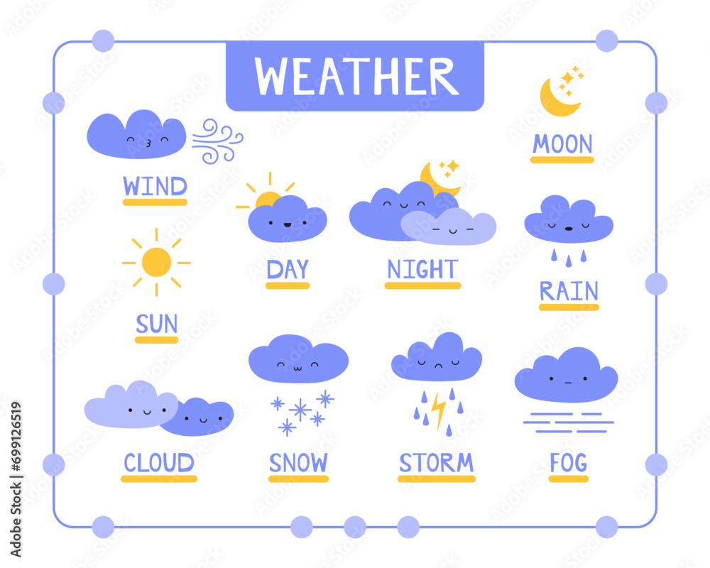 Weather clipart illustration set. Cute vector weather kawaii elements ...
