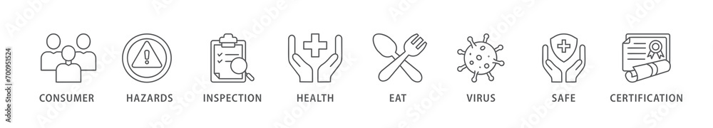 Food safety banner web icon vector illustration concept with icon of ...