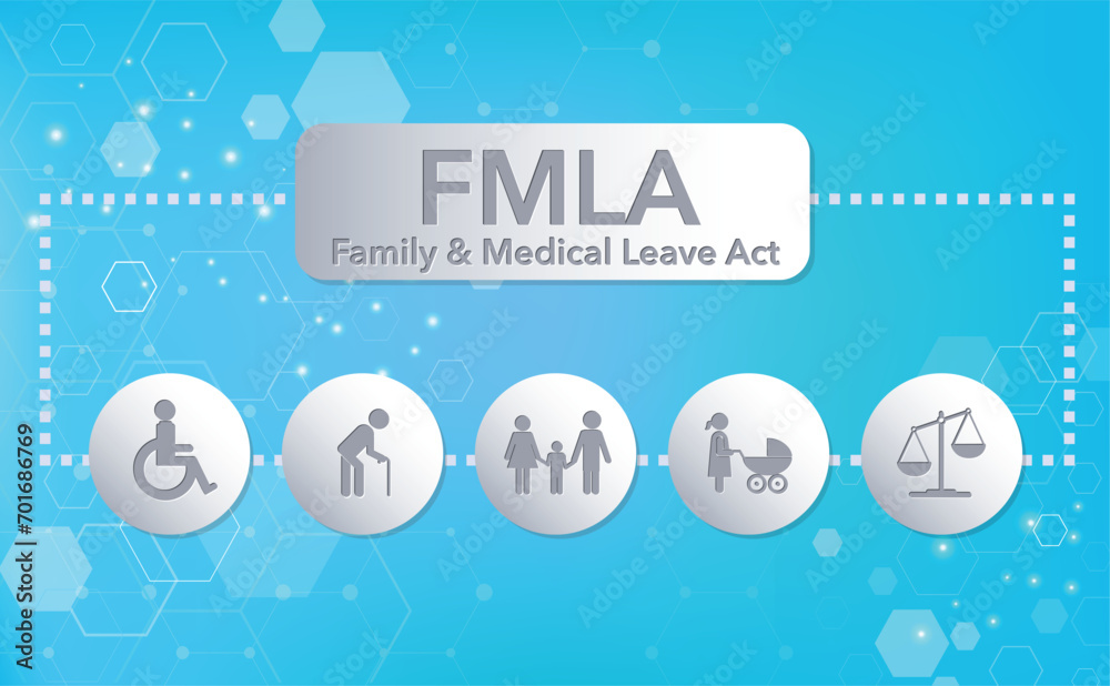 FMLA. Family and medical paid sick leave law with social services icons ...