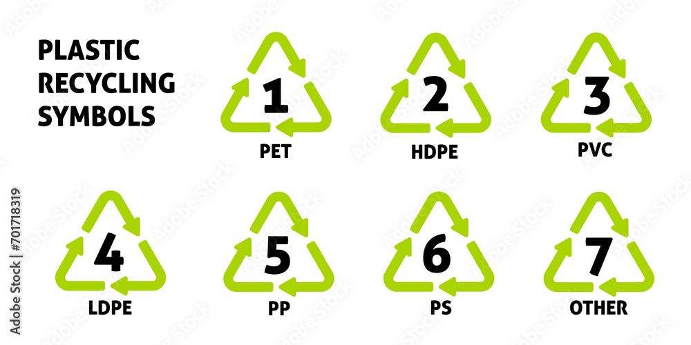 Recycle icon set. Plastic types. Waste recycling material symbol. PNG ...