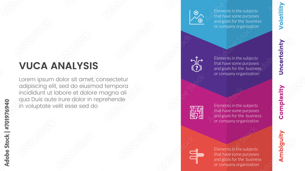vuca framework infographic 4 point stage template with vertical arrow ...