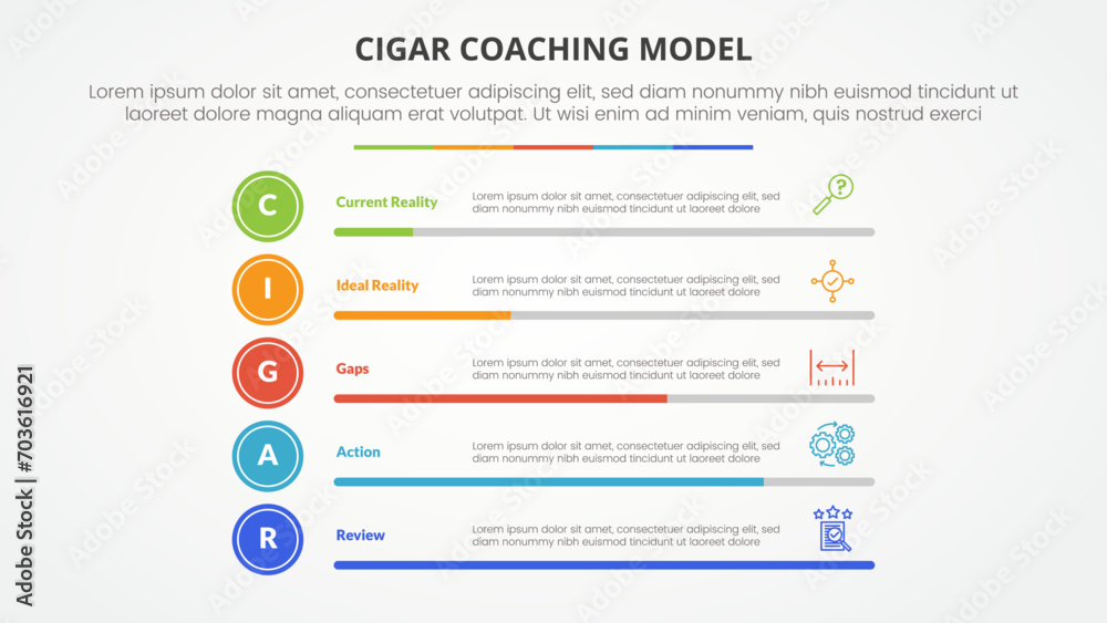 cigar coaching model infographic concept for slide presentation with ...