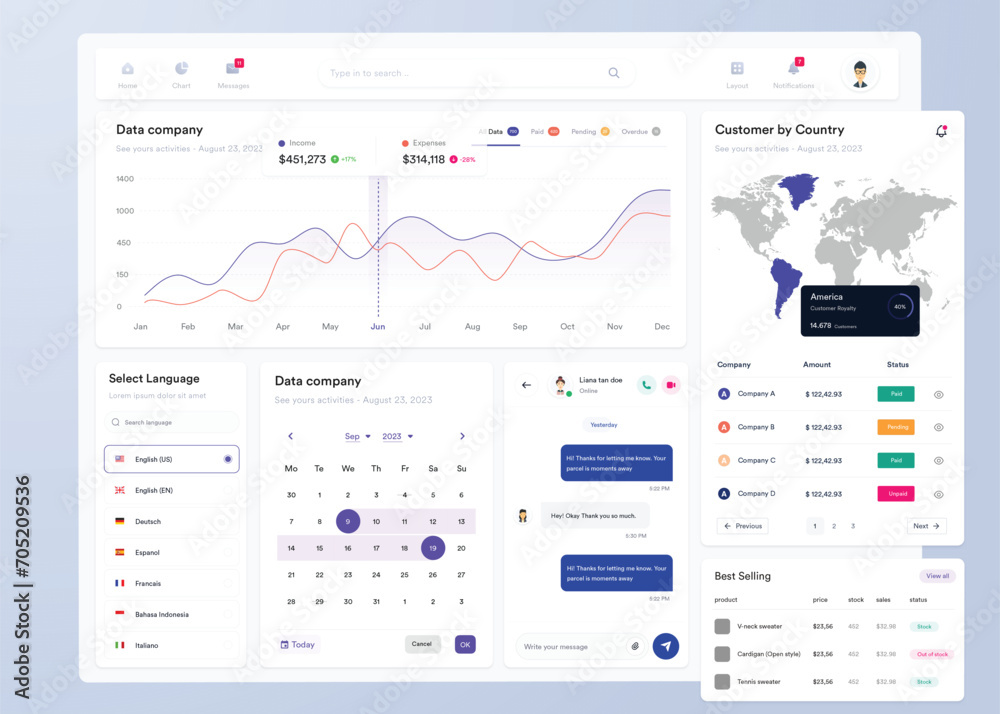 UI UX Infographic dashboard. UI design with graphs, charts and diagrams ...