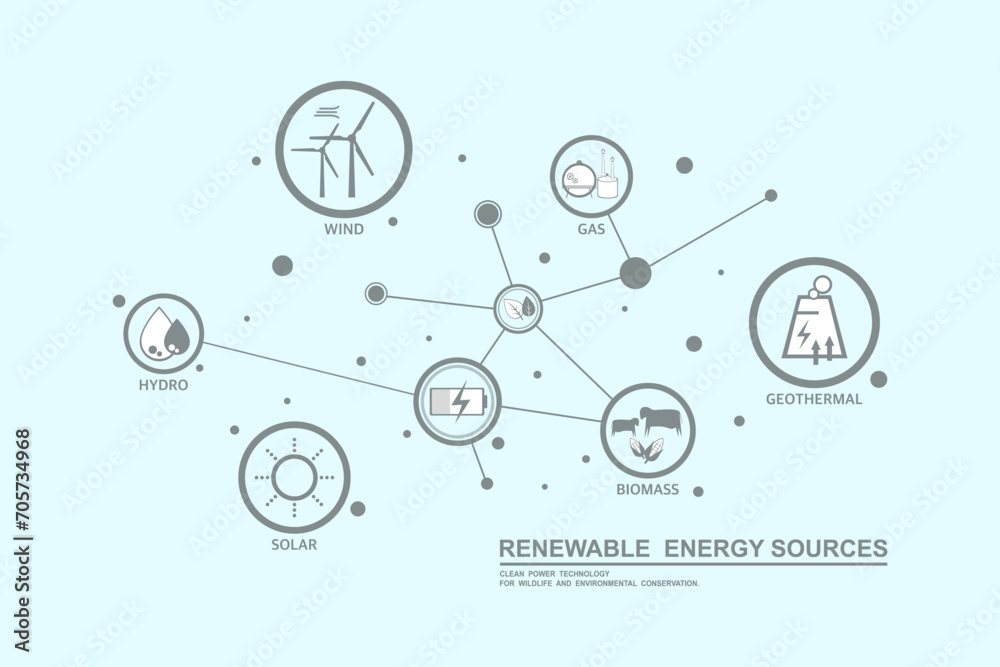 Infographic of energy resource, Environmental care and use clean green energy from renewable ...