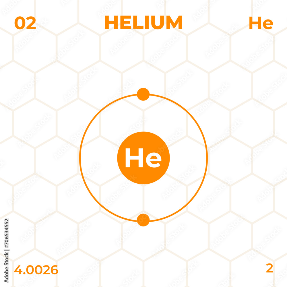 Atomic structure of Helium with atomic number, atomic mass and energy ...