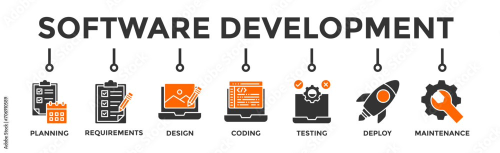 Software development life cycle banner web icon vector illustration ...