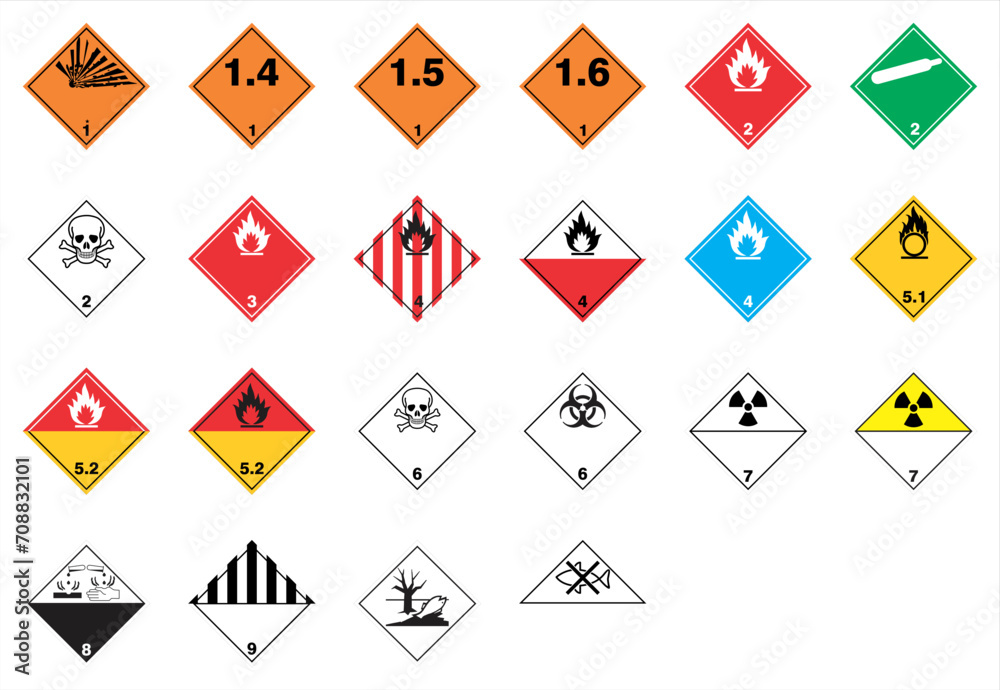 ghs hazardous, transport icon, warning symbol ghs - sga safety sign ...